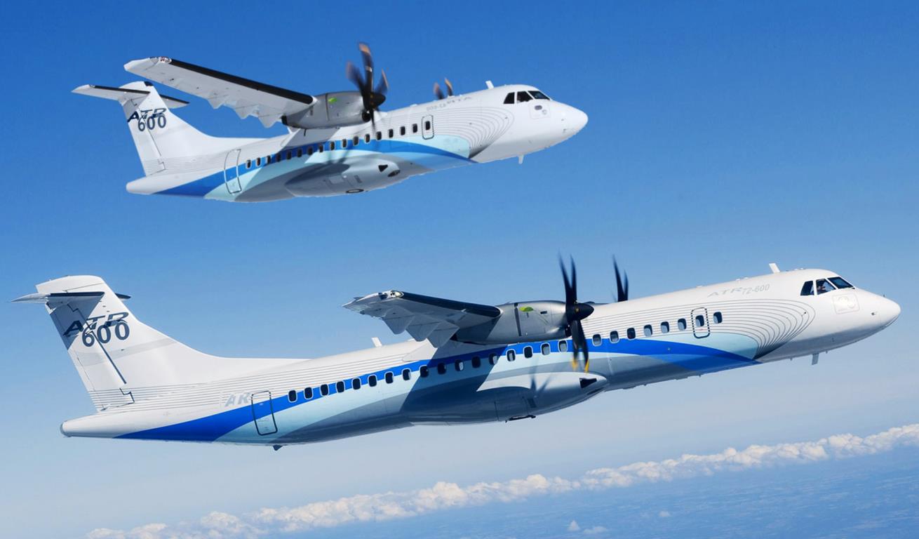 Storm Aviation Training